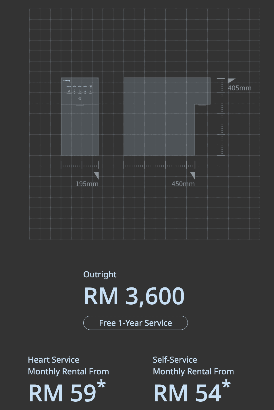 Coway Neon | Coway Malaysia