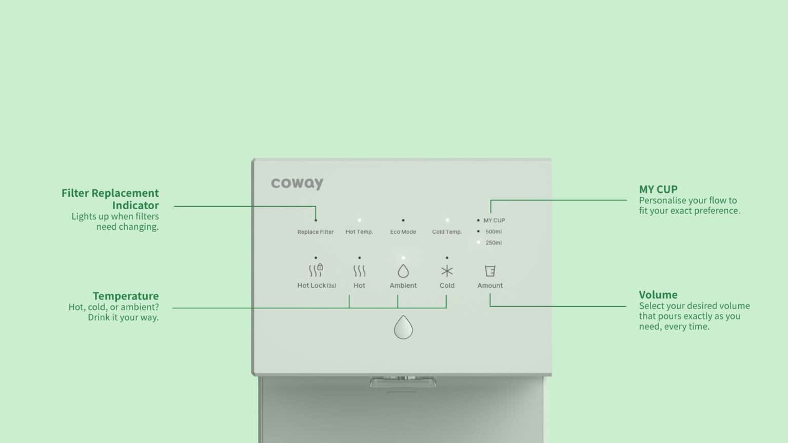 Coway Neon | Coway Malaysia